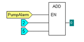 Logic Guide - Using EN and ENO to Control when a Function is Performed (Built-in Functions ...